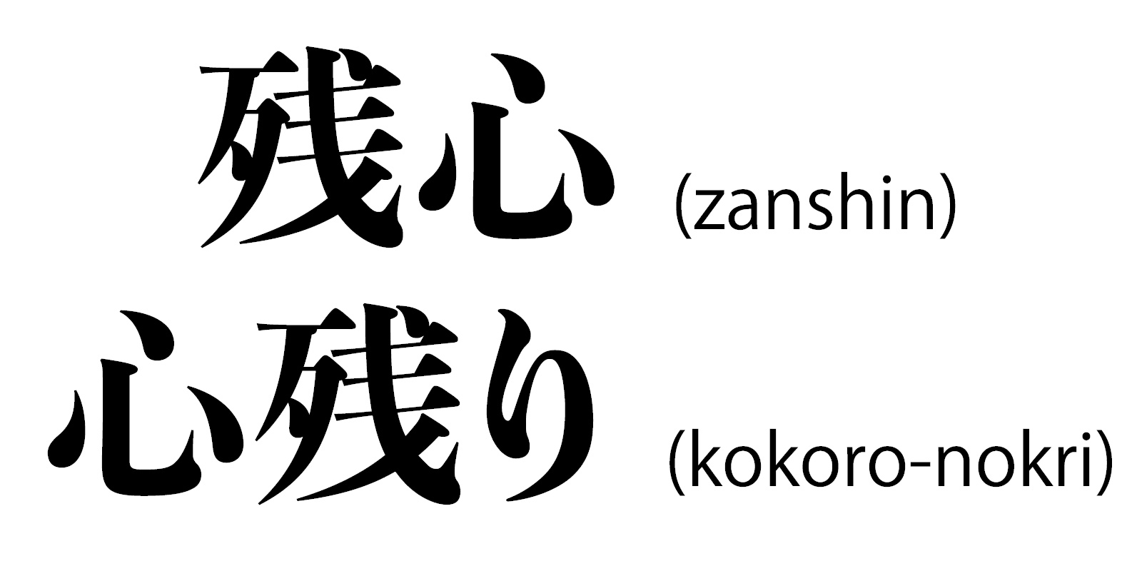 Episode 169: Zanshin as Etiquette | Kendo Podcast